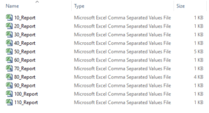 Transaction Control Transformation in Informatica Cloud (IICS) - ThinkETL