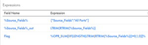 Expression Macros in Informatica Cloud (IICS) - ThinkETL