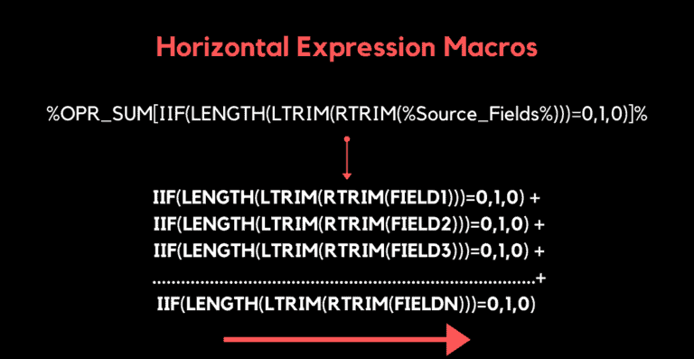 Expression Macros in Informatica Cloud (IICS) - ThinkETL