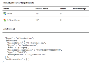 Overriding Parameters, Parameter Files from IICS Taskflows - ThinkETL