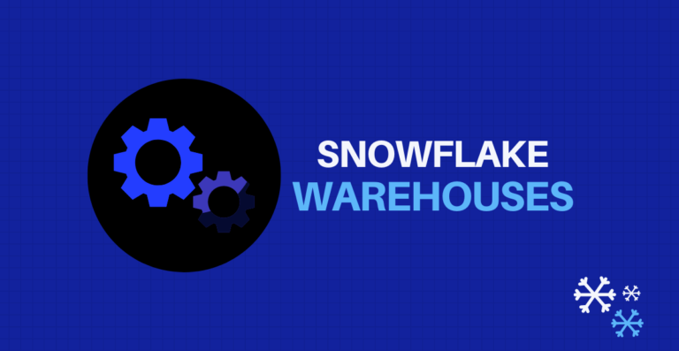 Overview of Snowflake Role Based Access Control - ThinkETL