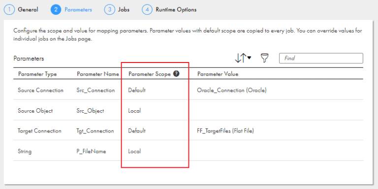 Dynamic Mapping Task In Informatica Cloud Iics Thinketl 7811