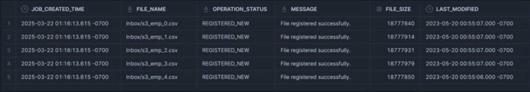 Snowflake Directory Tables: Query and Manage Staged Files - ThinkETL