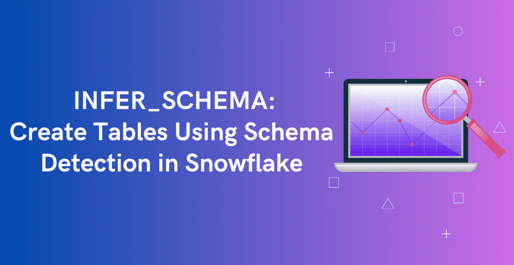 Snowflake Directory Tables Query And Manage Staged Files Thinketl